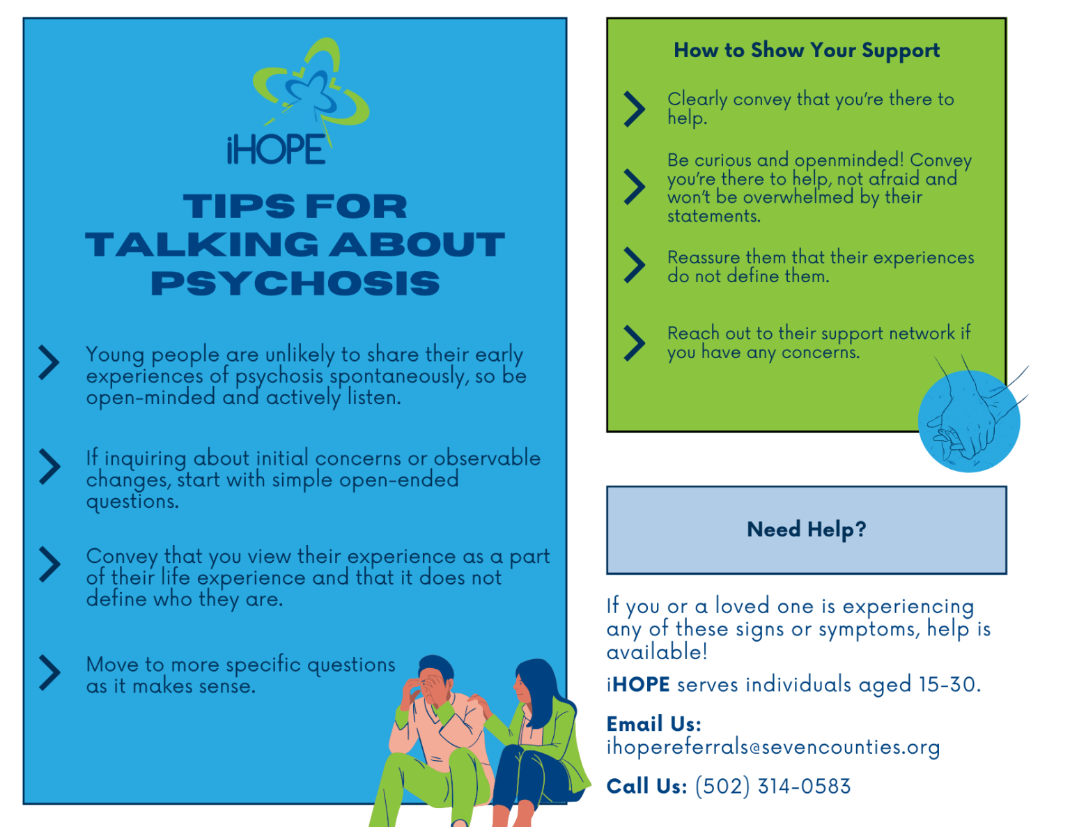 iHope: Early Intervention for First Episode Psychosis Training ...